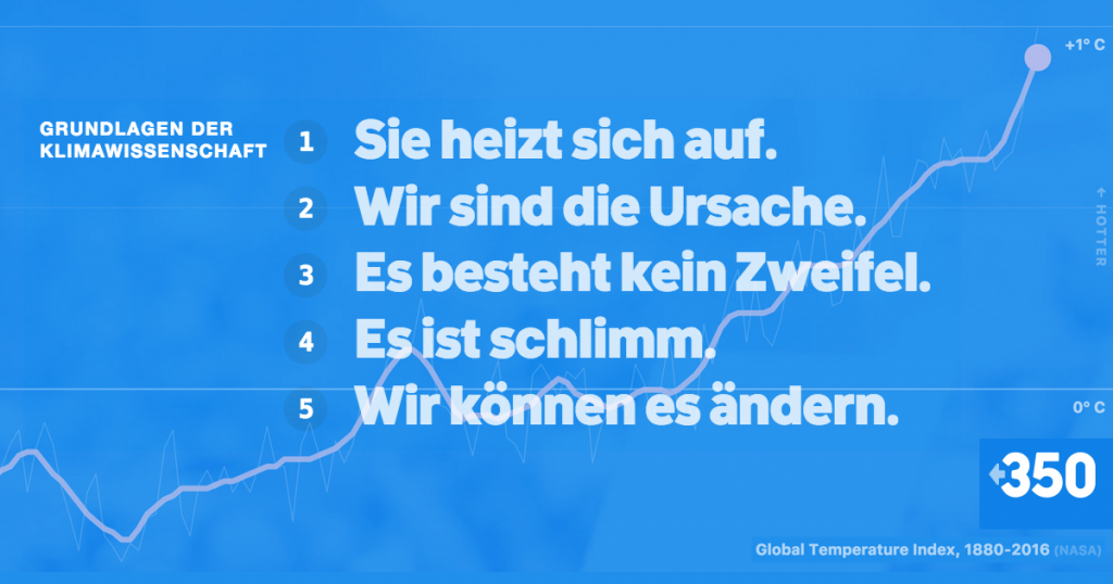 Klimawissenschaft und Klimagerechtigkeit - 350 Deutsch