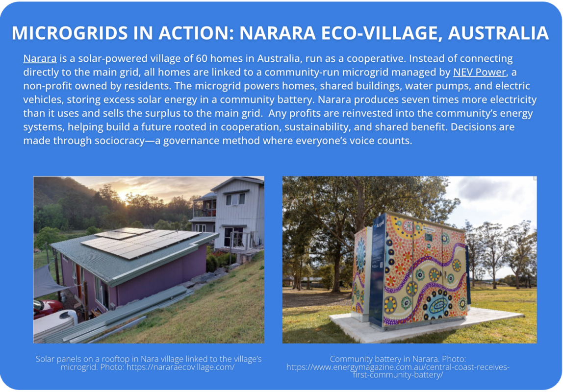 What are Microgrids, and why communities are building their own? - 350